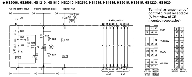 Siemens Vcb Control Wiring Diagram - Sleekify Siemens Vcb Control Wiring Diagram - Sleekify