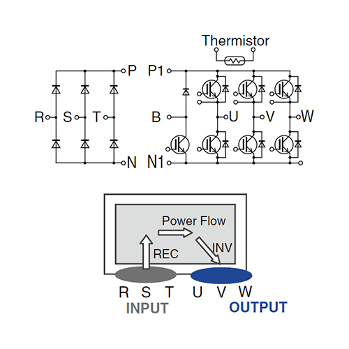 功率半导体 IGBT PIM | Fuji Electric Global