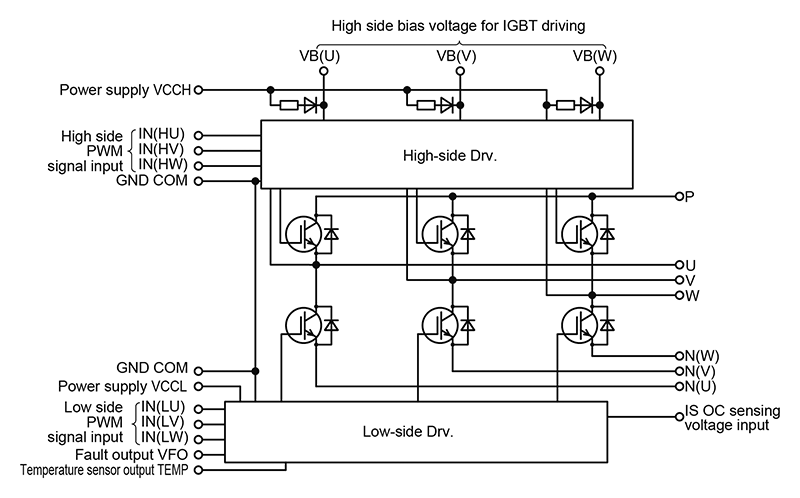 Power Semiconductors - Small IPM | Fuji Electric Global
