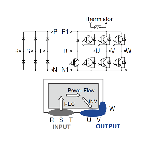 Power Semiconductors - IGBT PIM | Fuji Electric Global