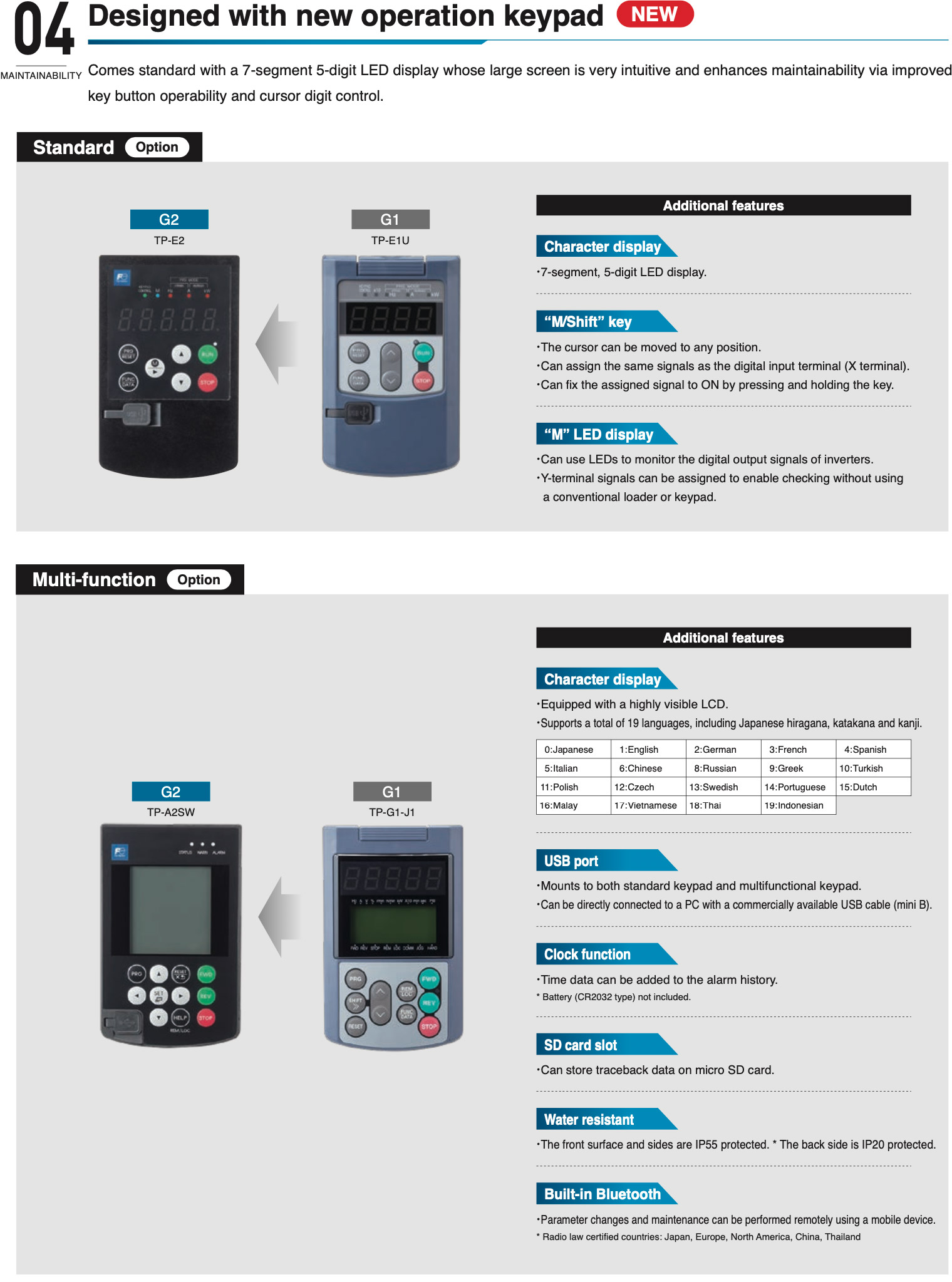 INVERTER FUJI FRENIC-MEGA G2