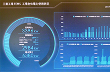 Products & Solutions | Fuji Electric Global