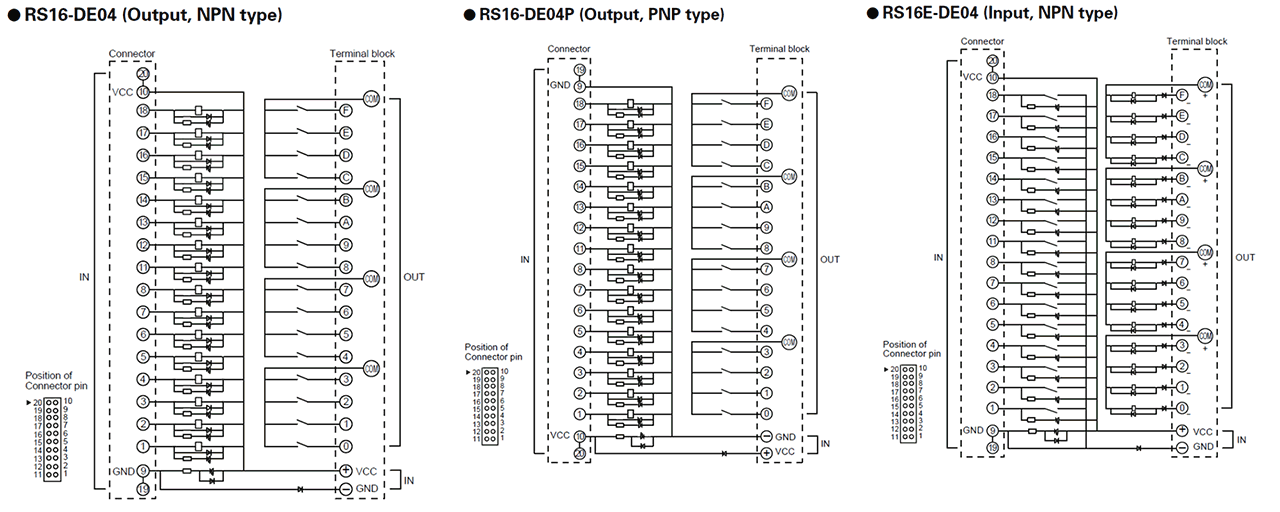 Relay and terminal module:RS series | Fuji Electric FA Components & Systems Co., Ltd.