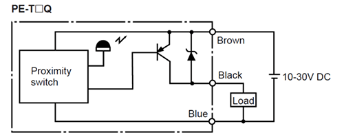 Inductive proximity switches Slim type:PE-T series | Fuji Electric FA ...