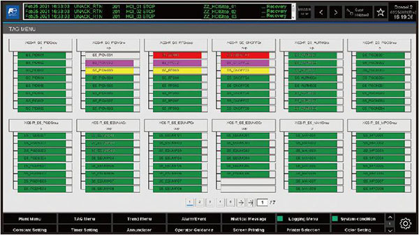 Monitoring operation functions | MICREX-VieW FOCUS | Fuji Electric Global