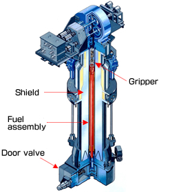 Fuel handling technology for nuclear reactors | Fuji Electric Nuclear ...