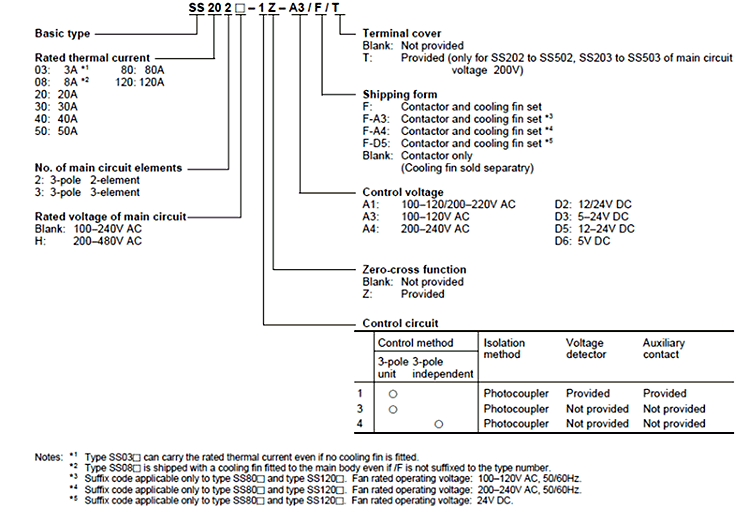 Solid-state contactors: SS series /3-pole | Fuji Electric FA Components ...